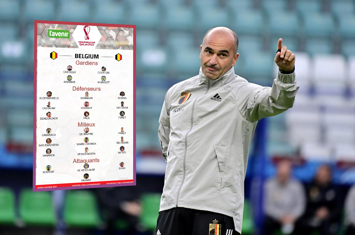 Faites votre sélection des Diables Rouges pour la Coupe du Monde 2022